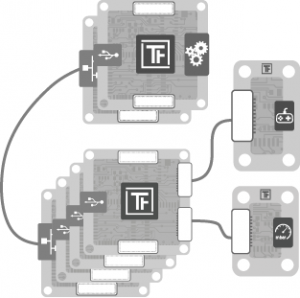 Tinkerforge – Devoxx4Kids